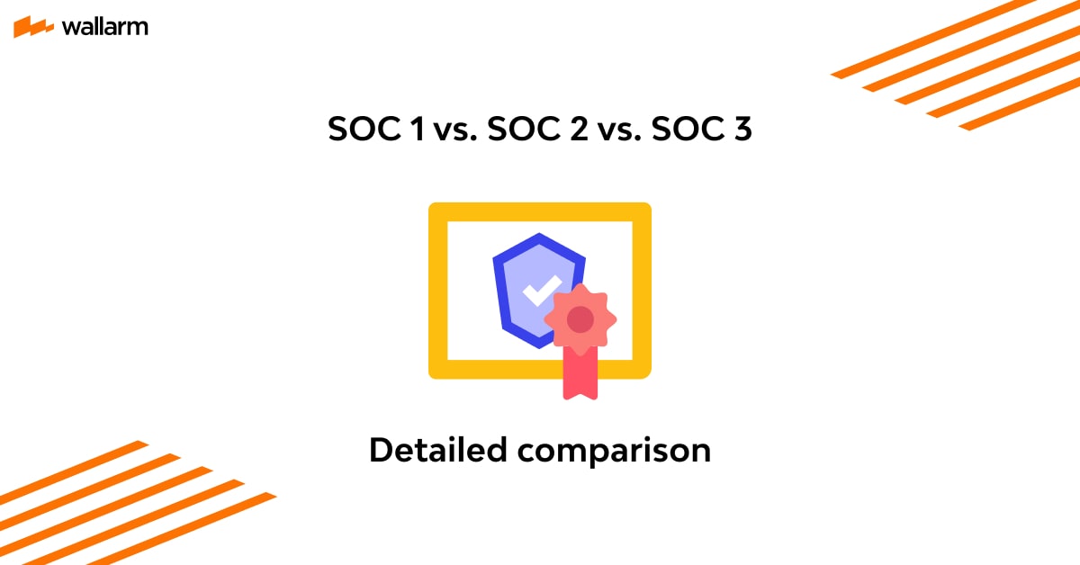 SOC 1 vs SOC 2 vs SOC 3 - What is the Difference?