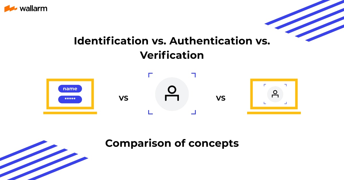 Identification vs. Authentication vs. Verification - Comparison of ...