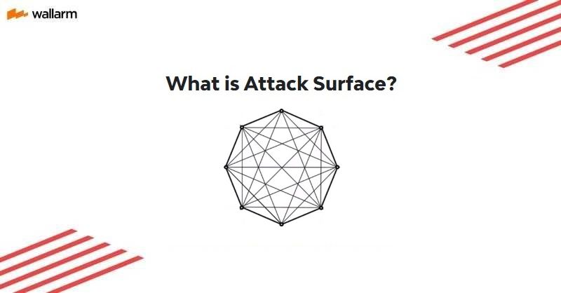 What is an Attack Surface? ⚔️ Definition & Management