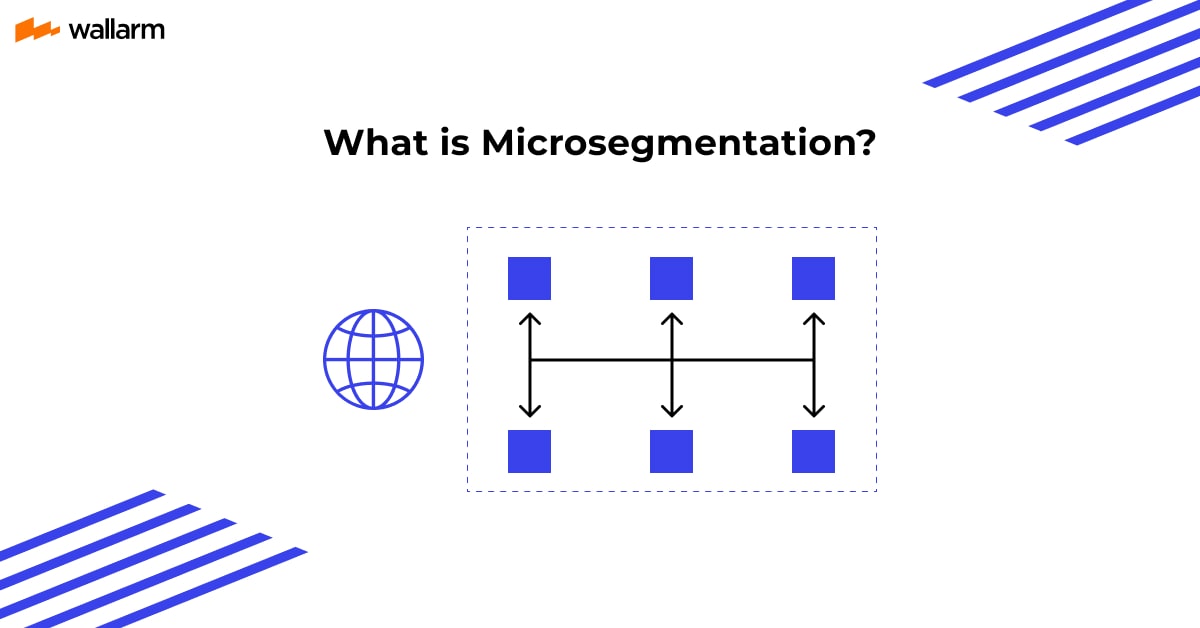 What Is Micro-segmentation? 👁‍🗨 Guide By Wallarm
