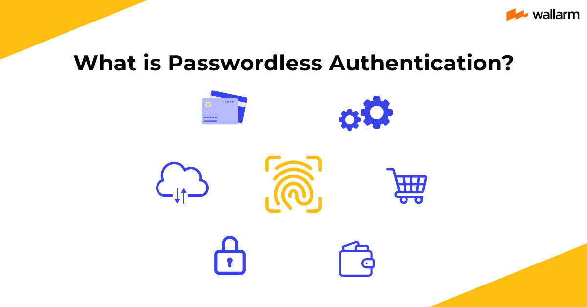 What is passwordless authentication? Quick Overview