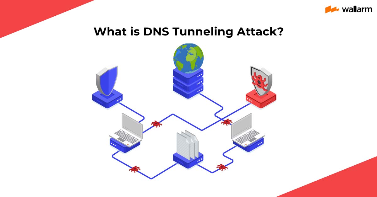 What is DNS Tunneling Attack?