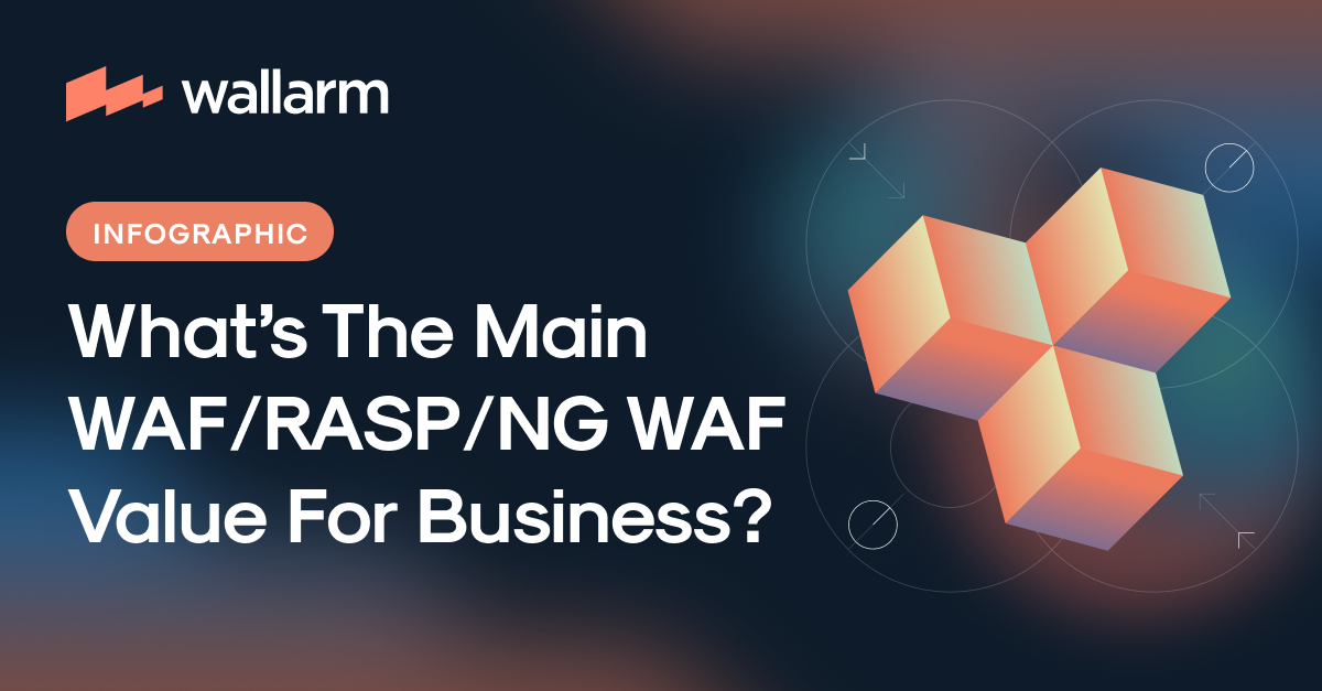 What’s the main WAF/RASP/NG WAF value for business? - Wallarm