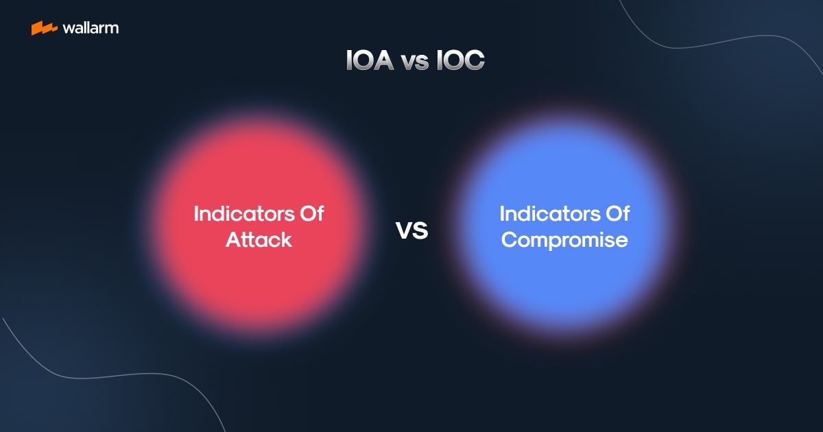 Decoding Security: A Deep Dive into IOA & IOC