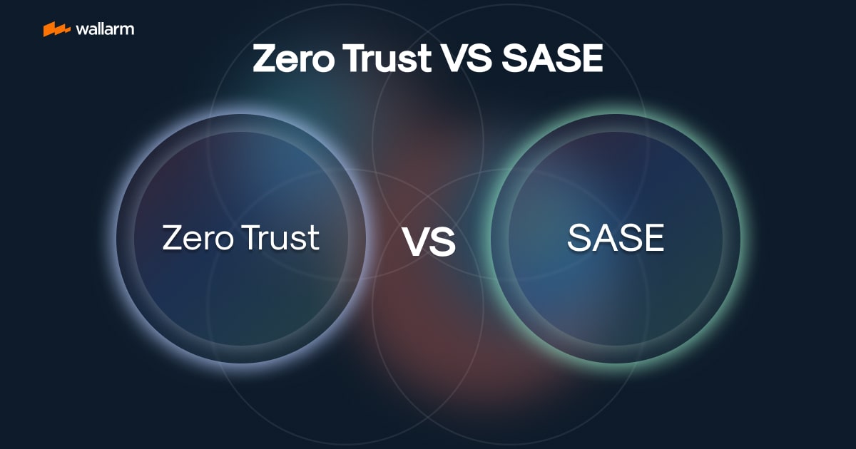 Zero Trust and SASE Unpacked: A Comprehensive Guide