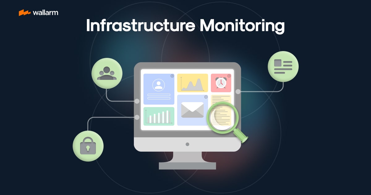 Surviving in the Digital Age: A Complete Guide to Infrastructure Monitoring