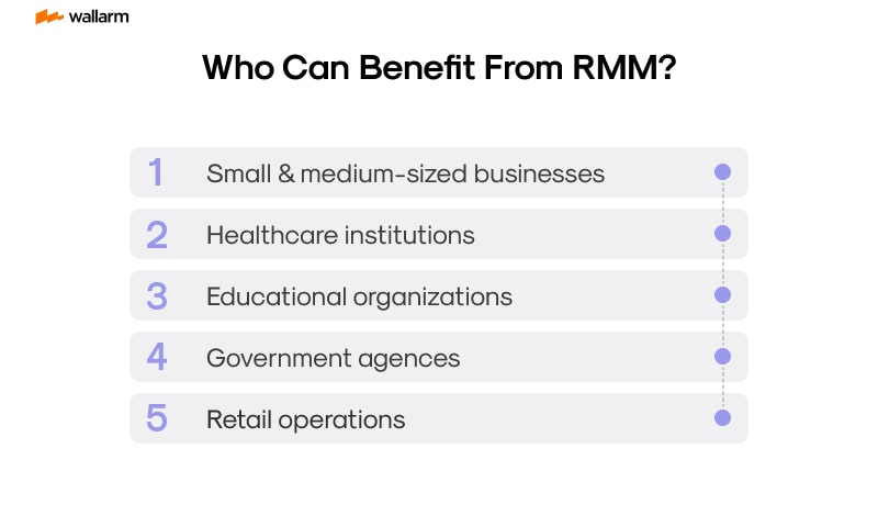 Remote Monitoring and Management: A Game-changer in IT Operations