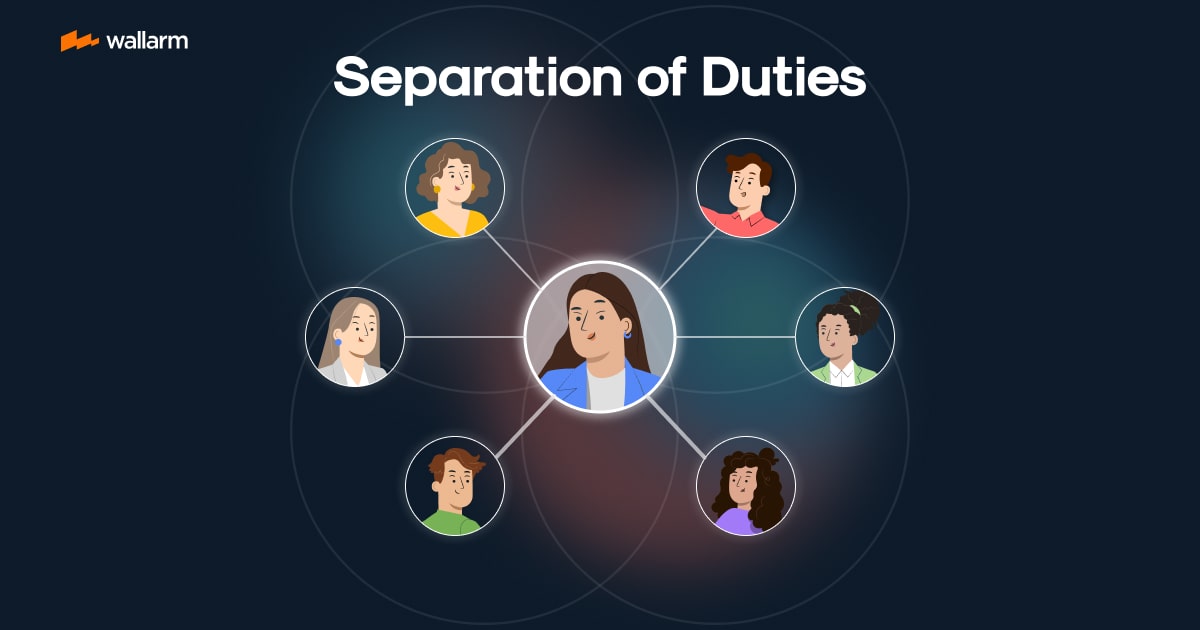 Separation Of Duties A Step By Step Guide For Businesses