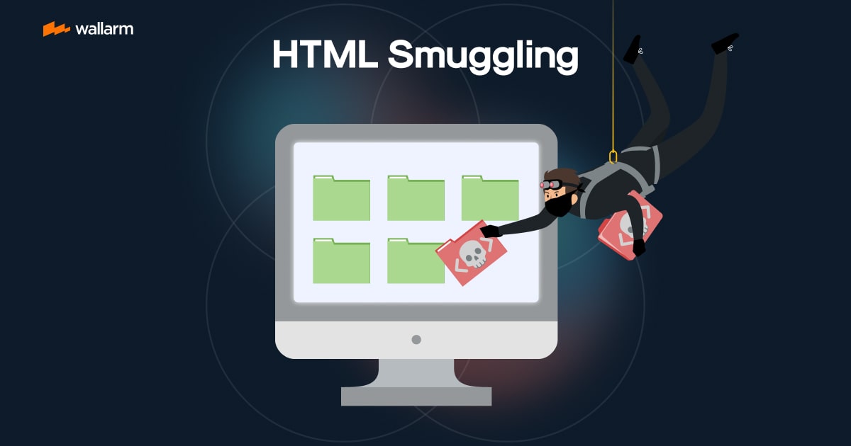 HTML Smuggling: Everything You Need to Know