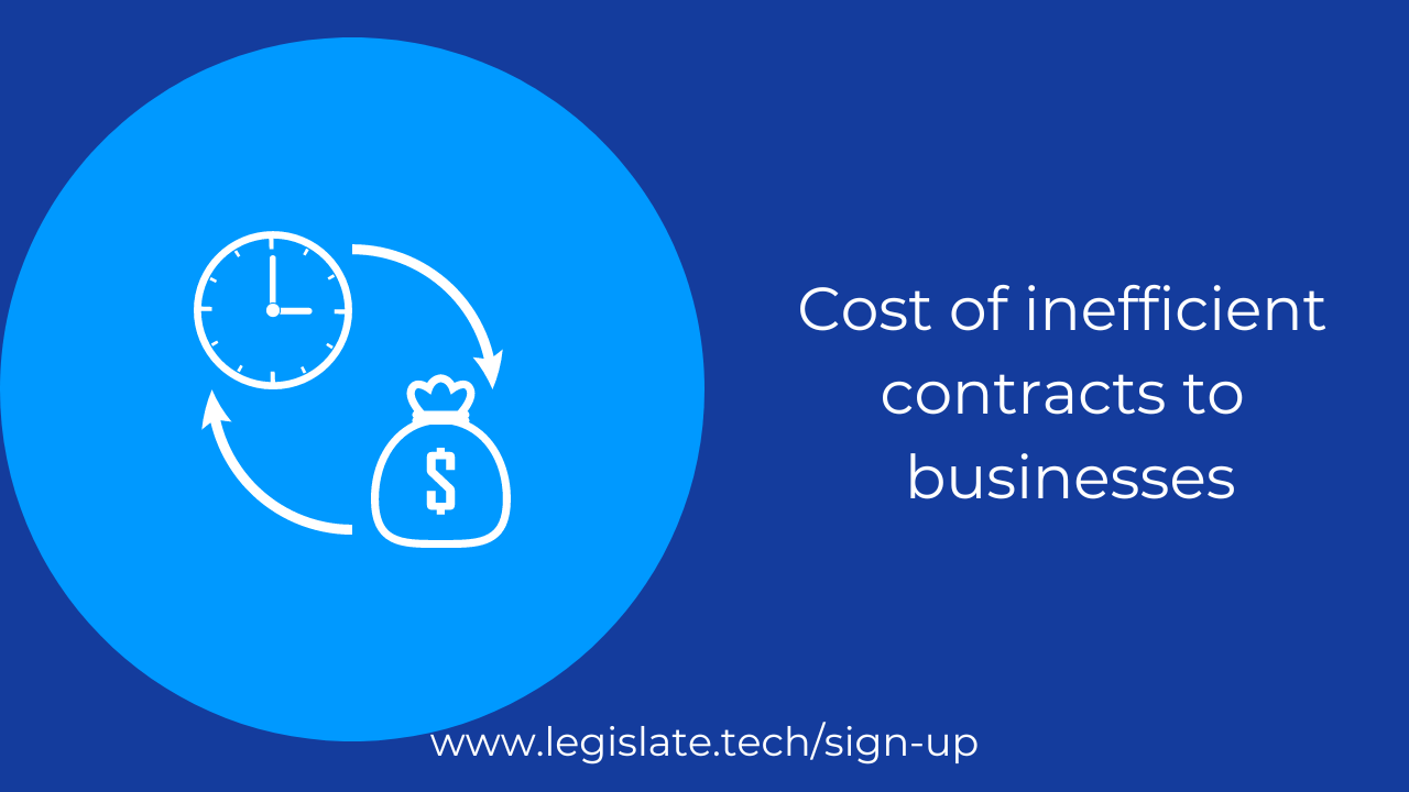 What is the cost of inefficient contracts for businesses? - Legislate