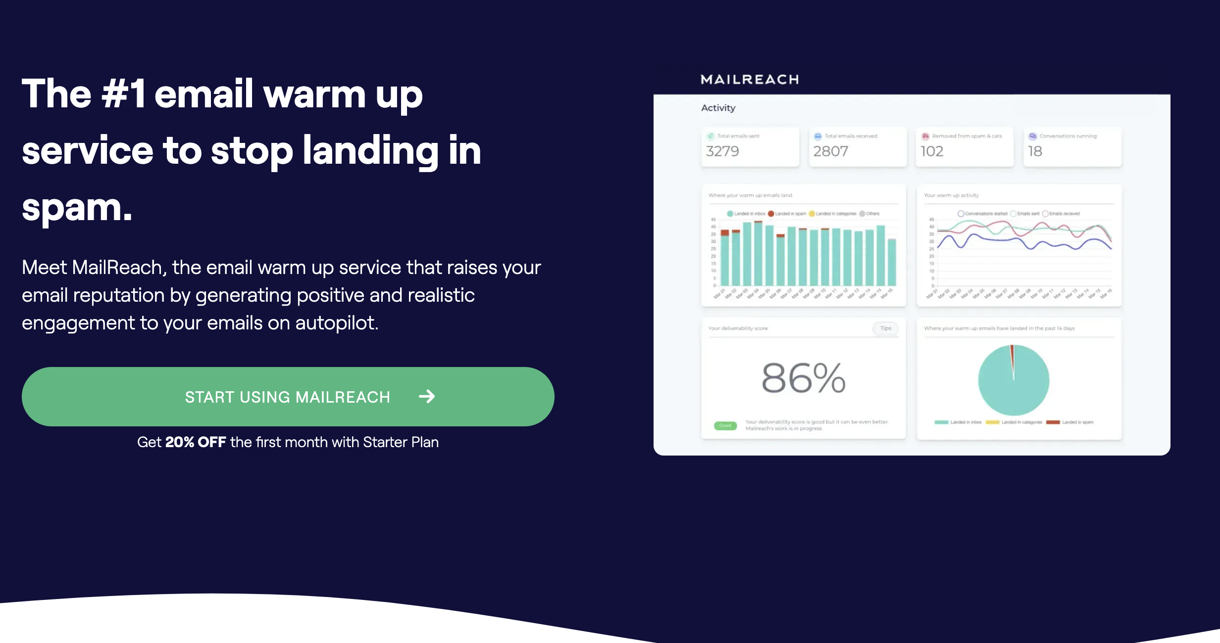 Top 9 Email Warm-up tools to land in the inbox in 2023 - ColdIQ