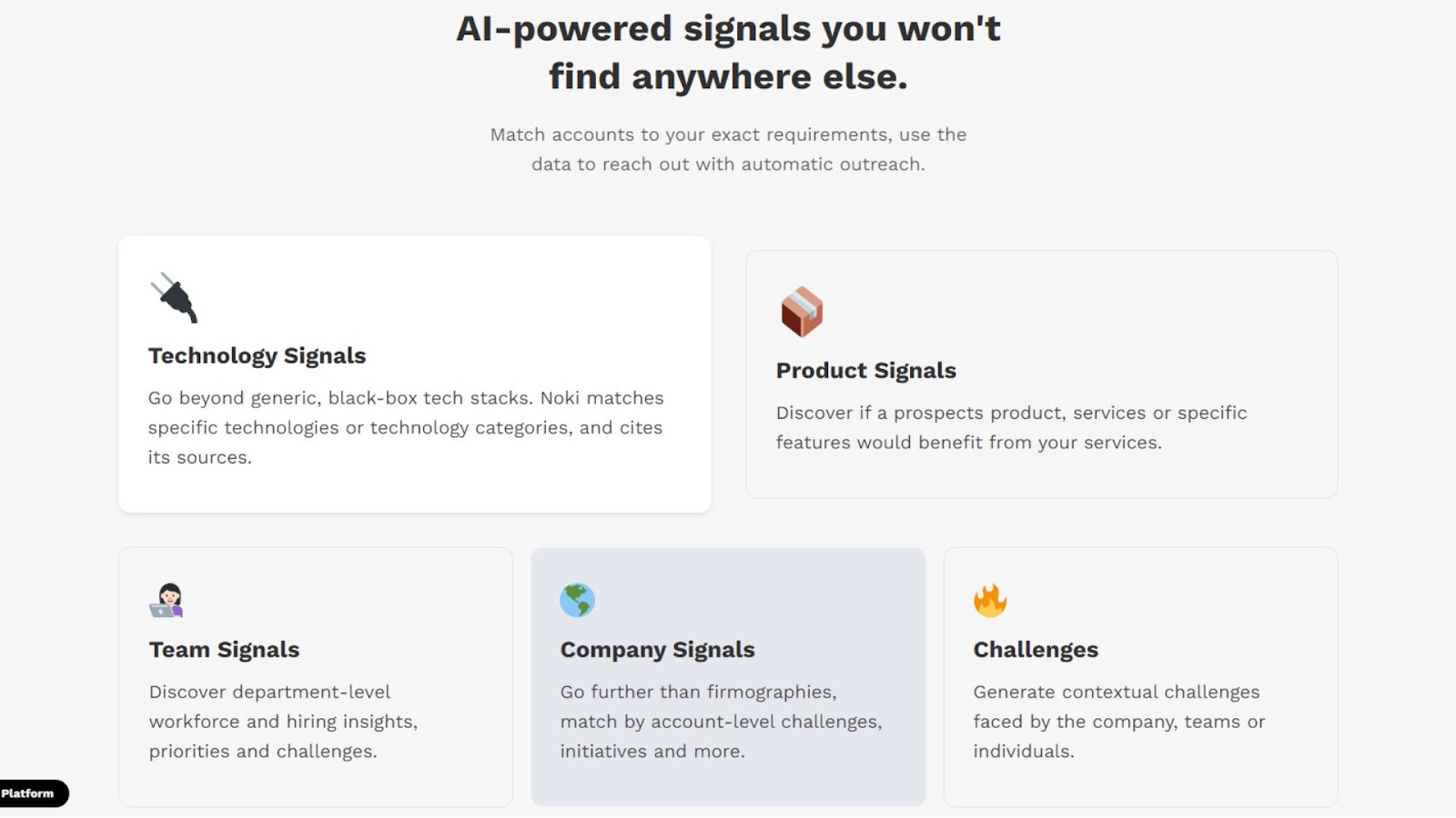 Top 12 AI Buyer Intent Software in 2023 - ColdIQ