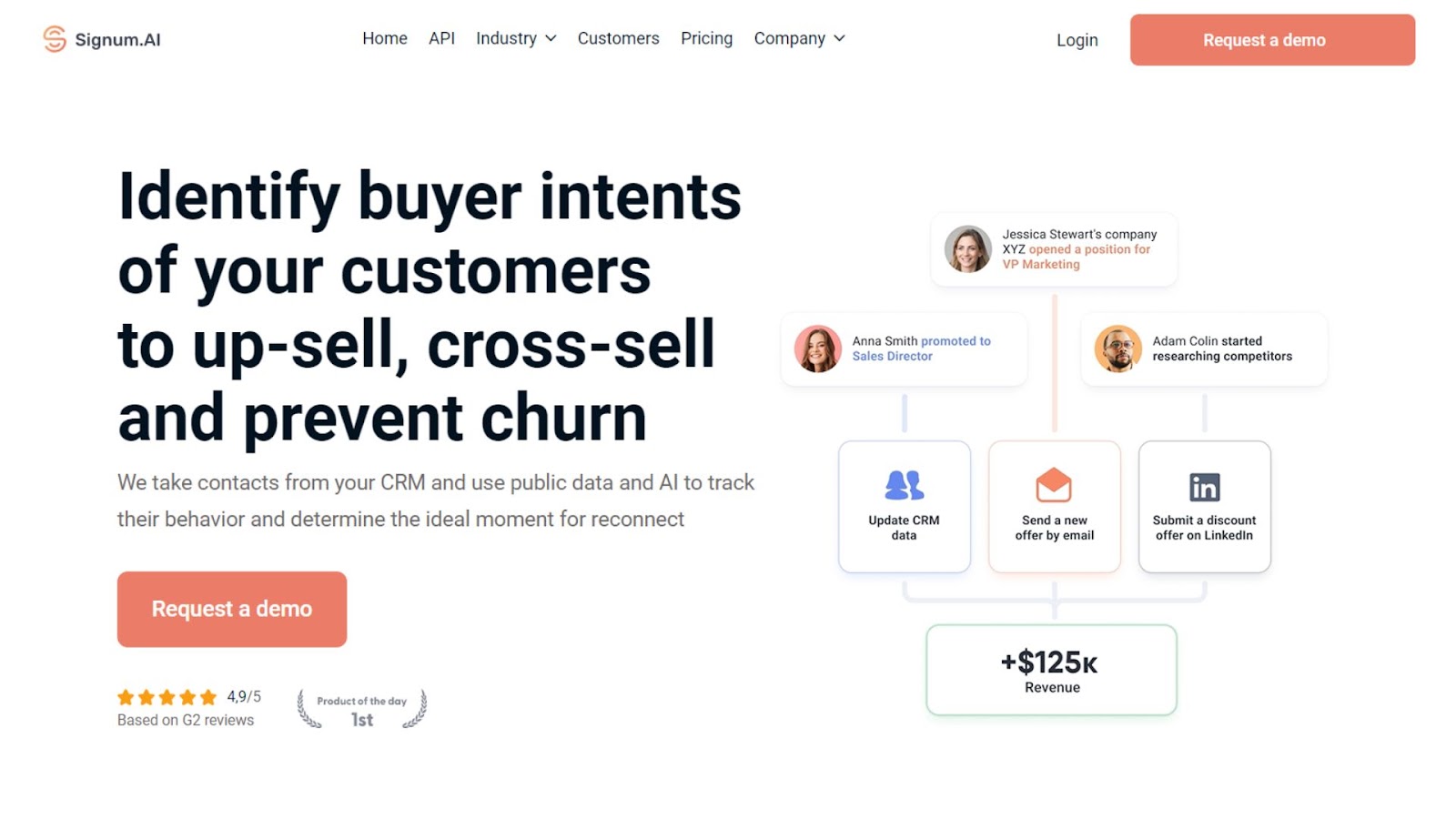 Top 12 AI Buyer Intent Software in 2023 - ColdIQ