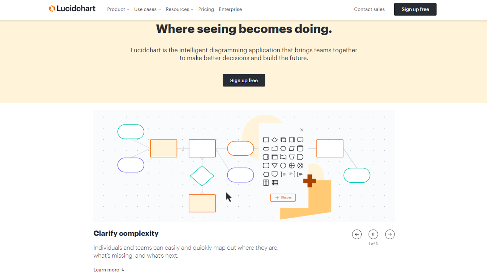 Best Tools for Sales Workflow Mapping & Visualization - ColdIQ