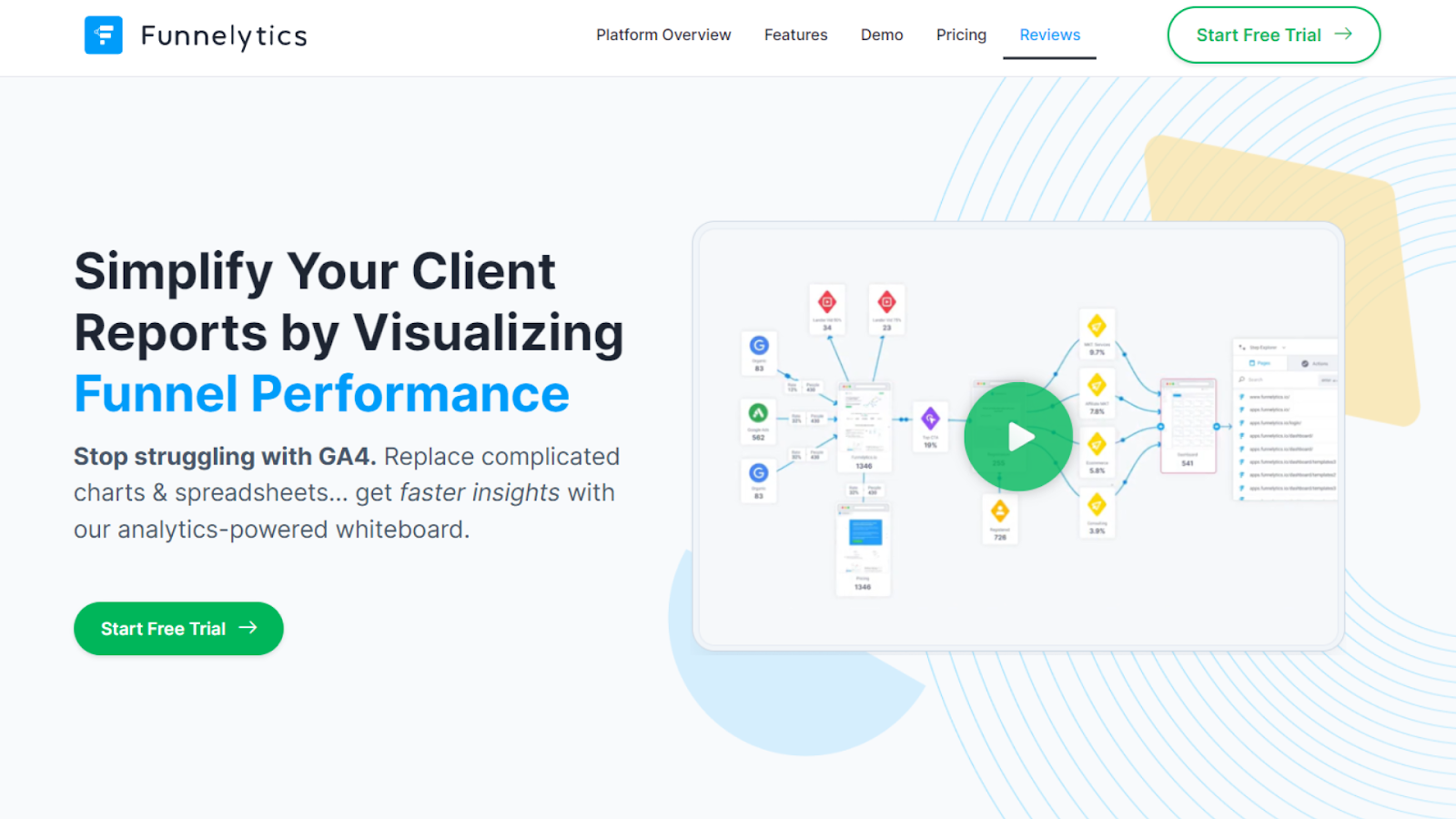 Best Tools for Sales Workflow Mapping & Visualization - ColdIQ