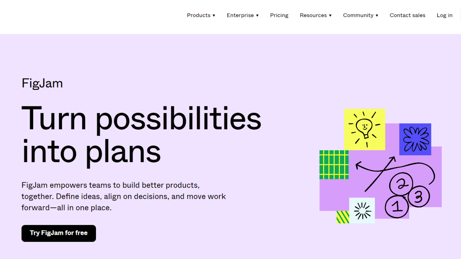 Best Tools for Sales Workflow Mapping & Visualization - ColdIQ