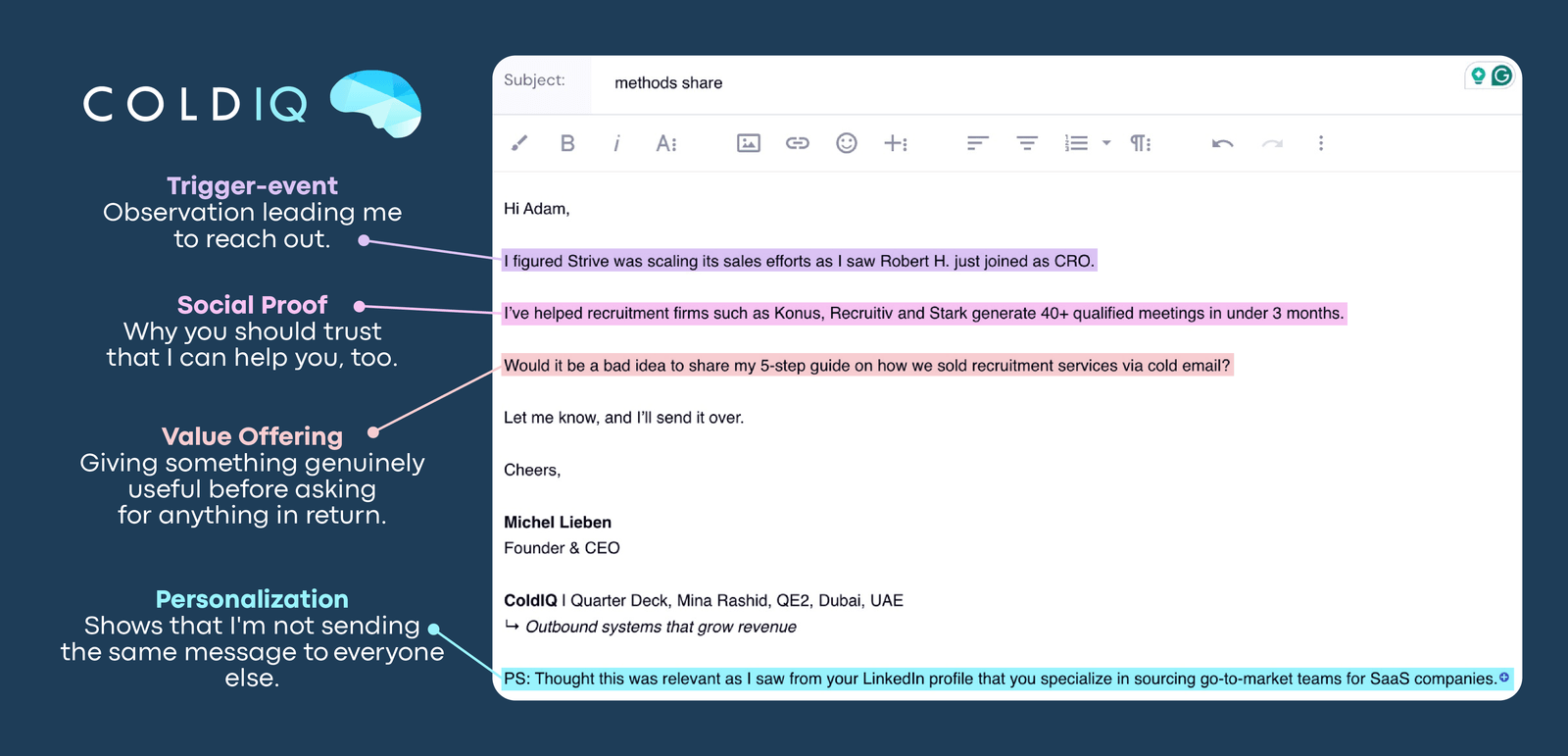 ColdIQ's Cold Email Guide: Outbound Secrets