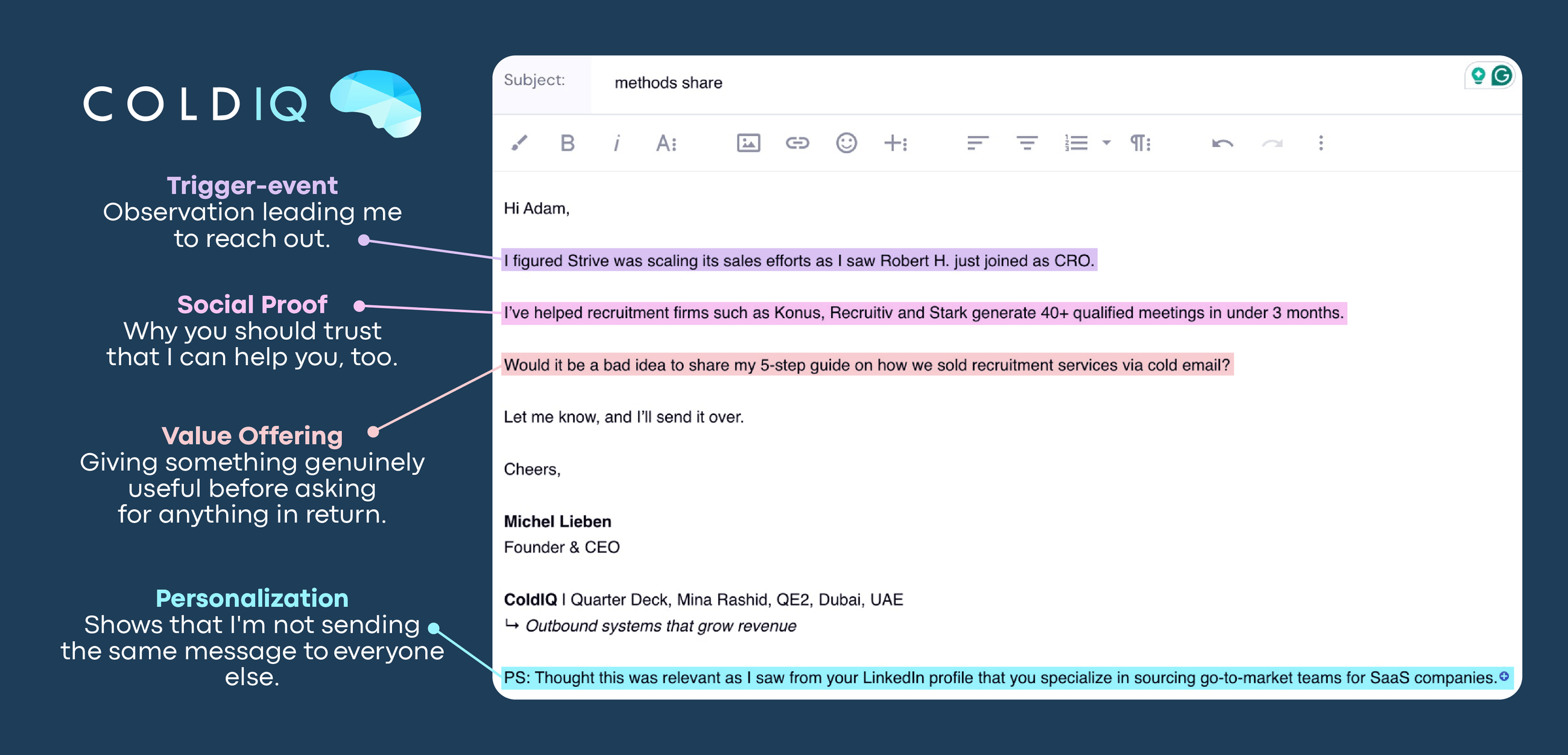 ColdIQ's Cold Email Guide: Outbound Secrets
