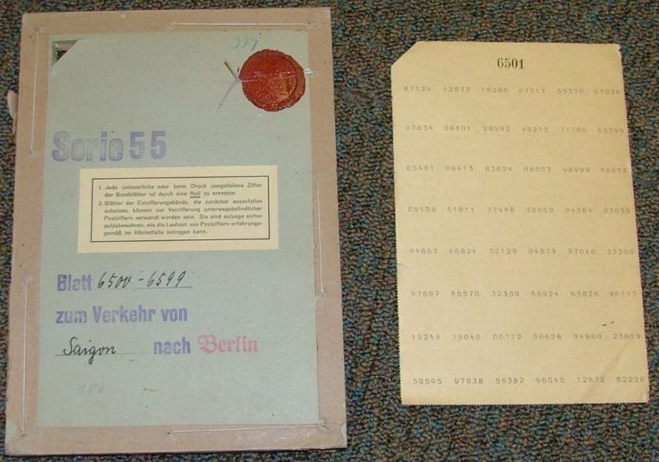 The One Time Pad: Breaking the Unbreakable Cipher - International ...