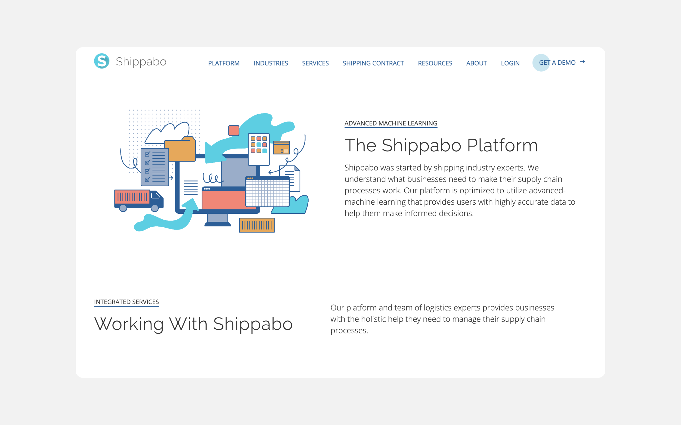 Shippabo
