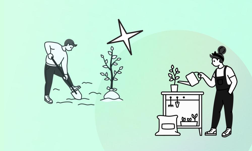 Innovation-Led Growth | Ideanote