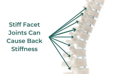 Let's Understand Morning Back Stiffness and How to Feel Better