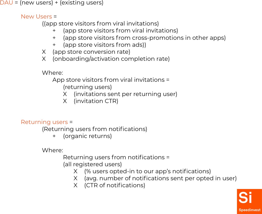 How to Build a Growth Model to Predict User Behavior