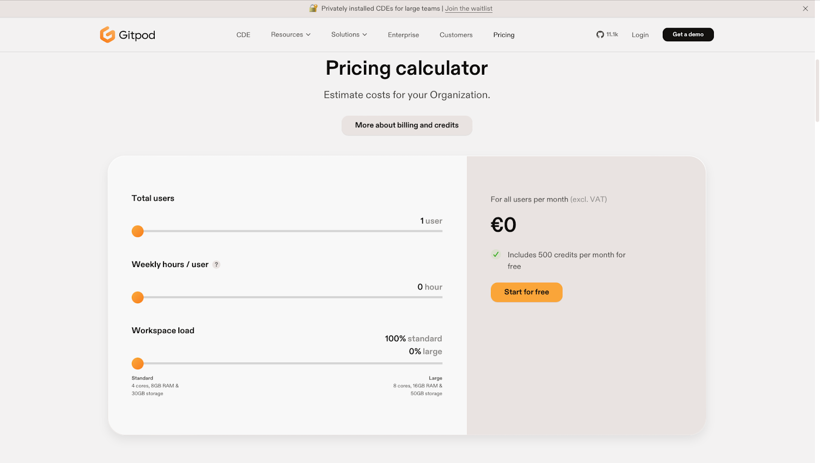 SaaS Pricing Strategies and Tactics for Early-Stage Founders