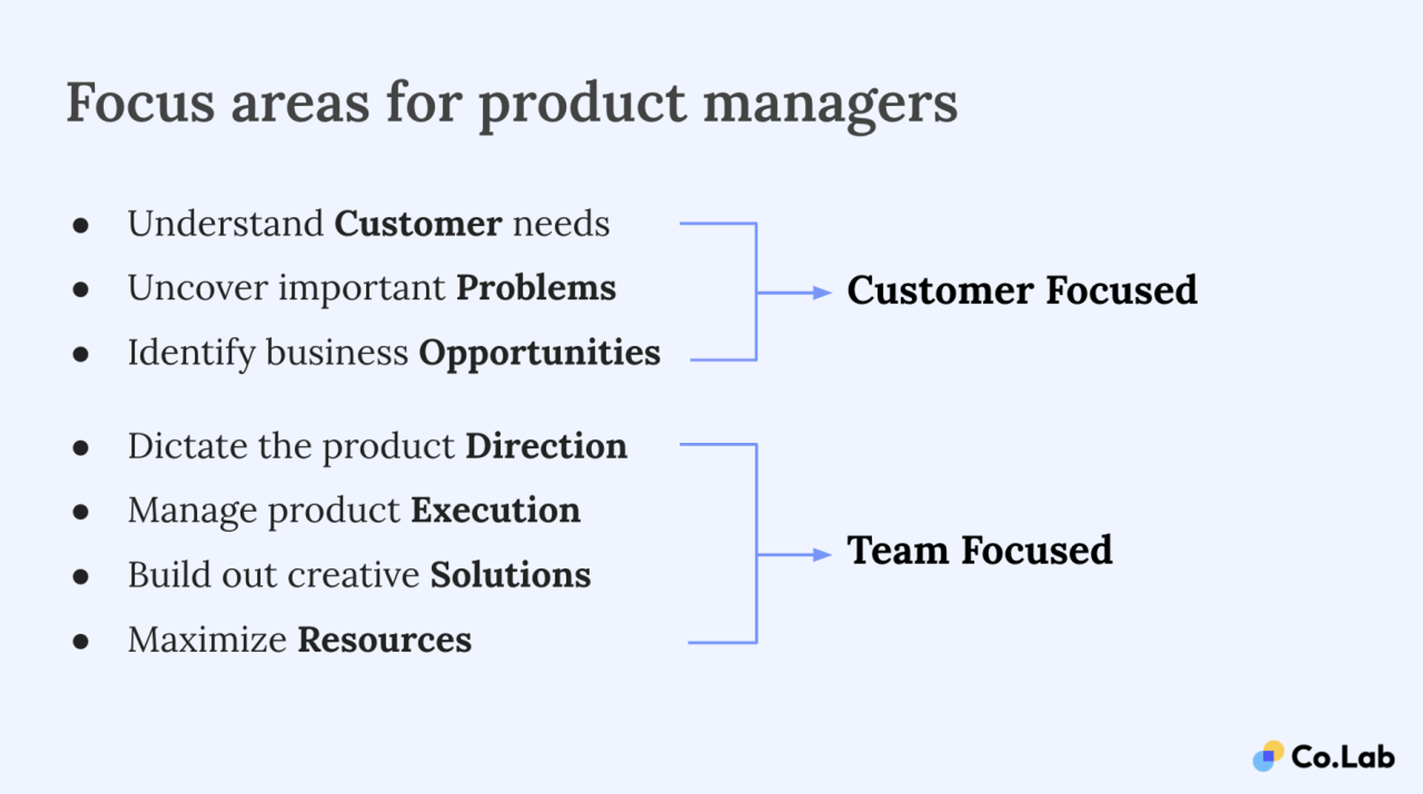 Focus Areas for Future Product Managers: Roles & Responsibilities Breakdown