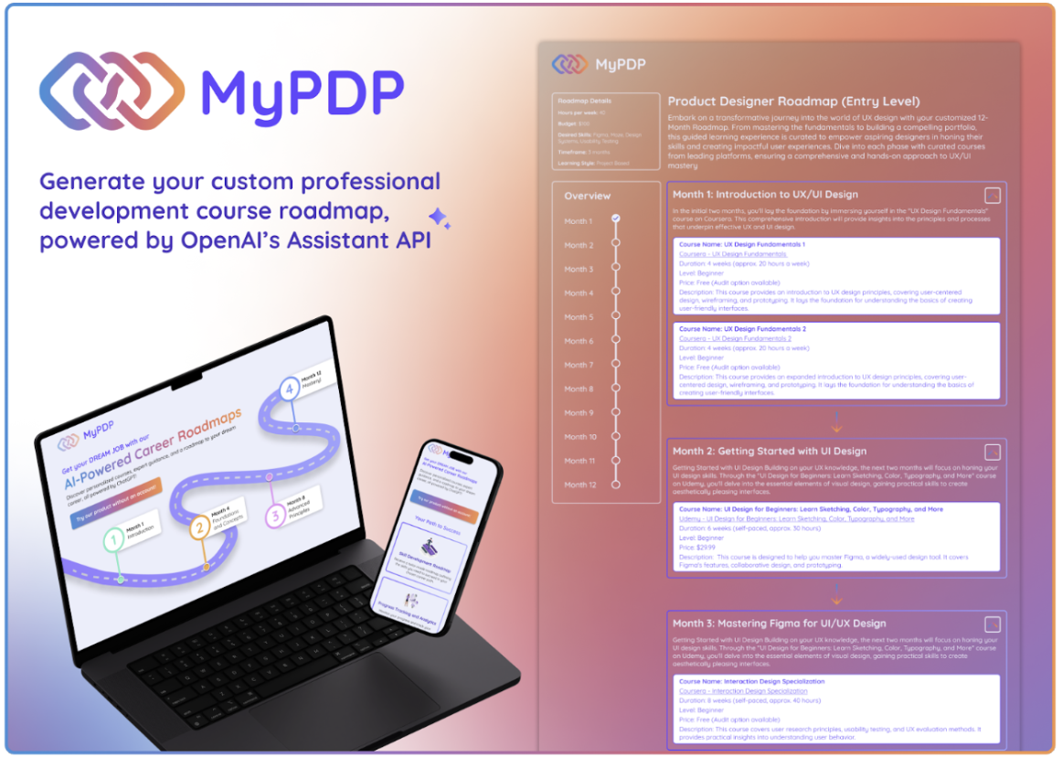 COLAB26 - Web App | MyPDP | Co.Lab Portfolio