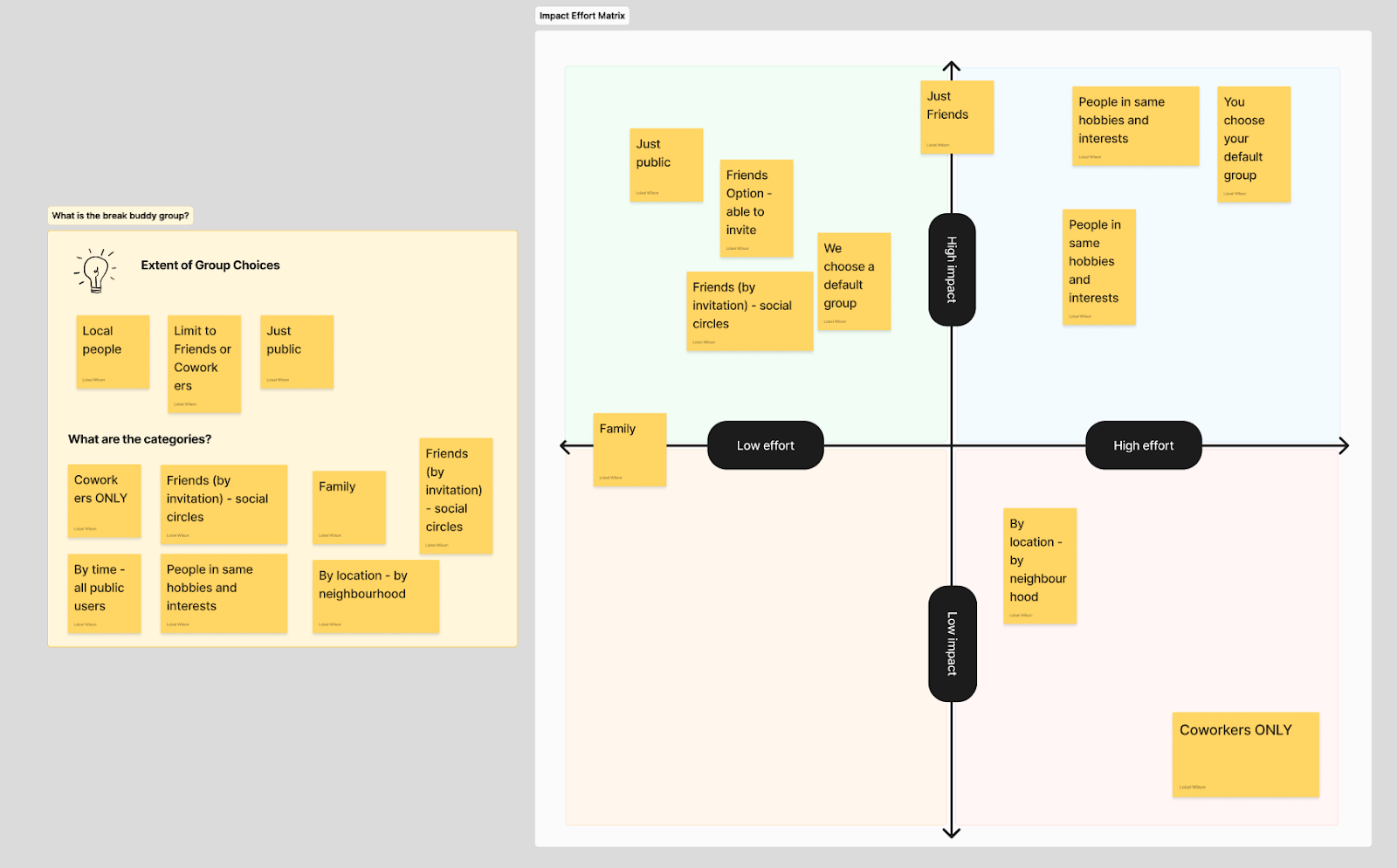 COLAB26 - Web App | Break Buddy | Co.Lab Portfolio