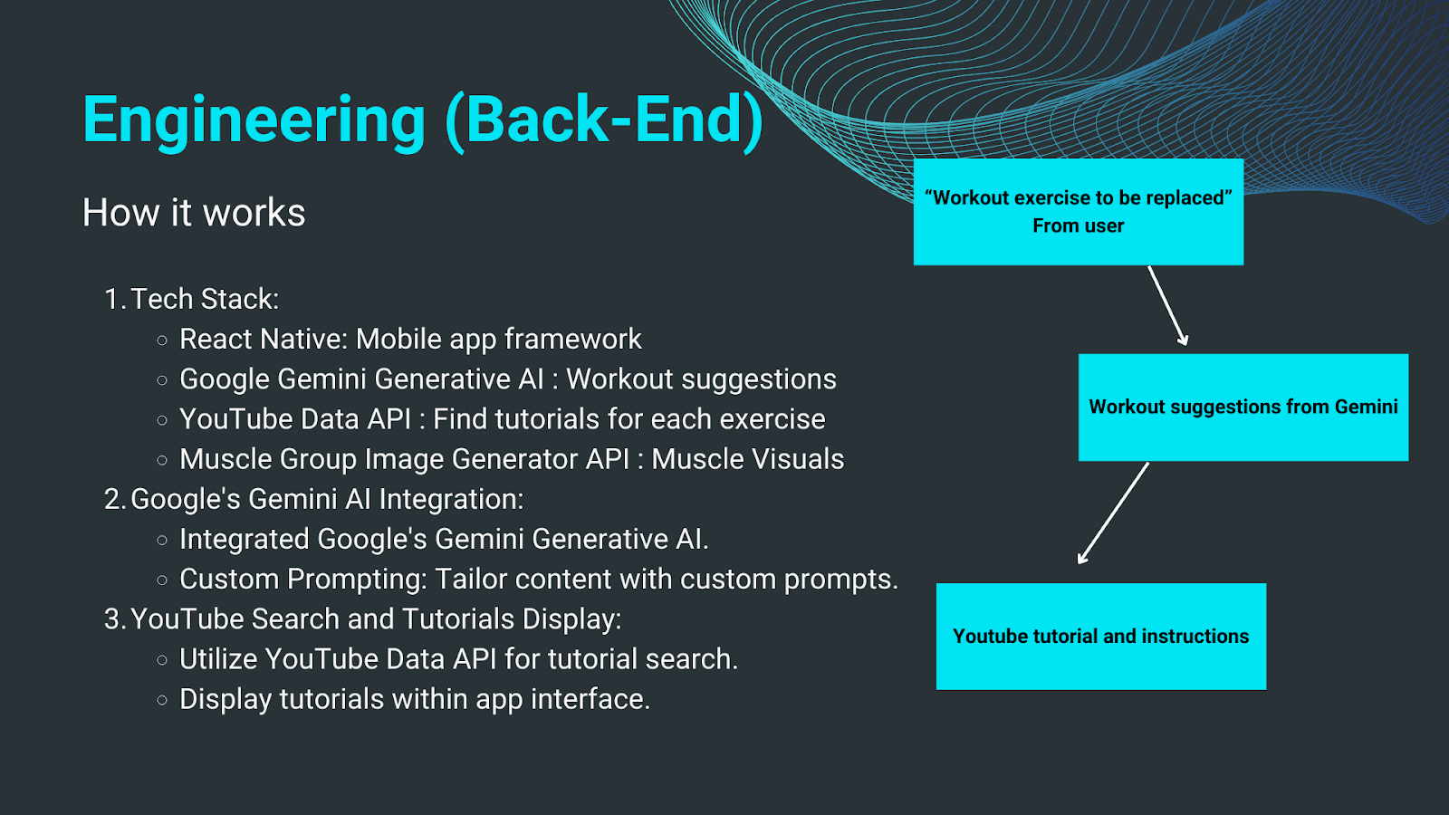 COLAB27 - Mobile App | Swapfit AI | Co.Lab Portfolio