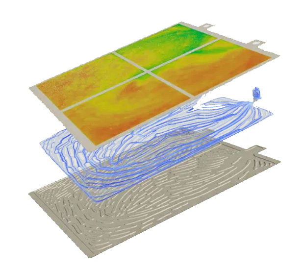 Battery Cooling Performance Optimization | Diabatix