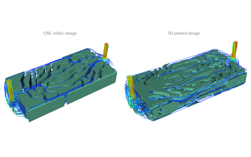 3 Basic Design Choices for Your Cooling System | Diabatix