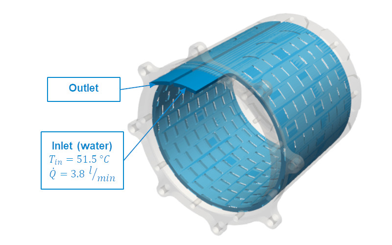 Understanding and Applying Boundary Conditions in CFD | Diabatix Understanding and Applying Boundary Conditions in CFD | Diabatix