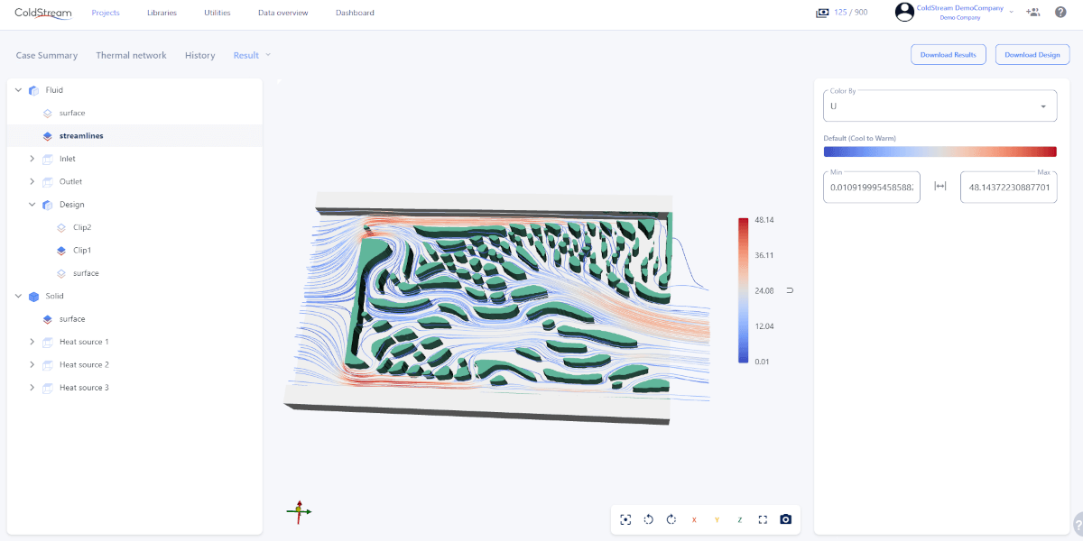Exploring the Power of Thermal Analysis in Engineering | Diabatix
