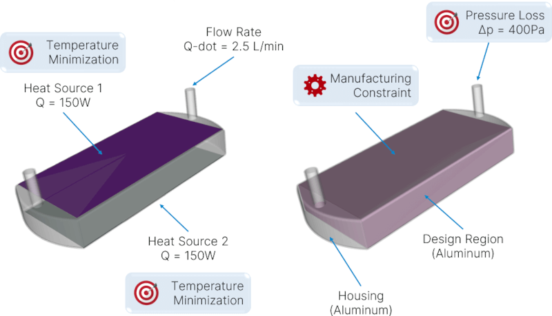 Exploring Advanced Manufacturing Techniques for Optimal Cooling ...