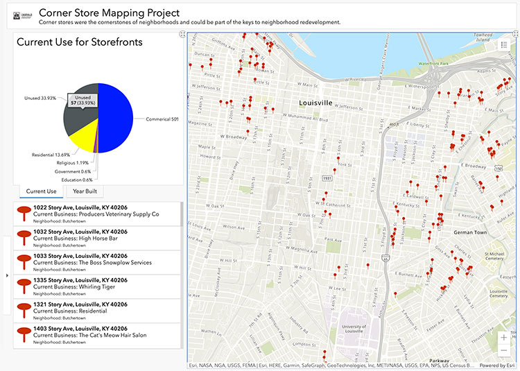 Corner Store Mapping Project Update