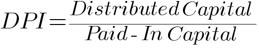 Distributed to Paid-In Capital (DPI) Definition | Moonfare