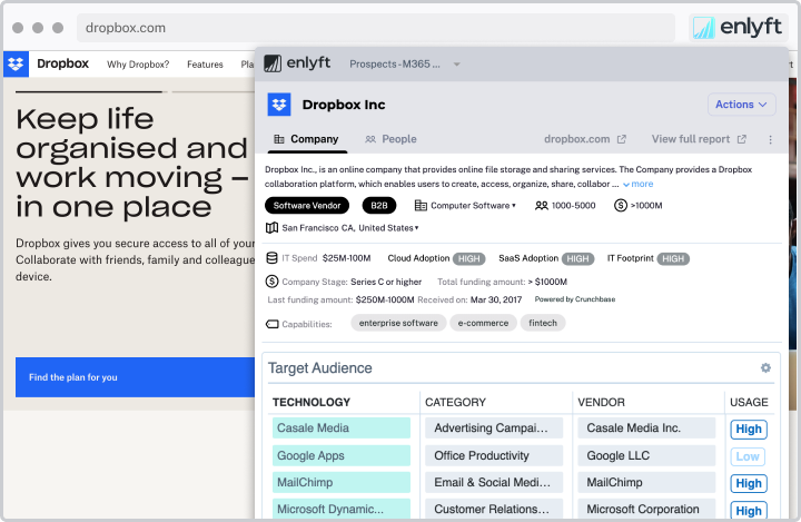 Browser extensions for B2B prospecting | Enlyft
