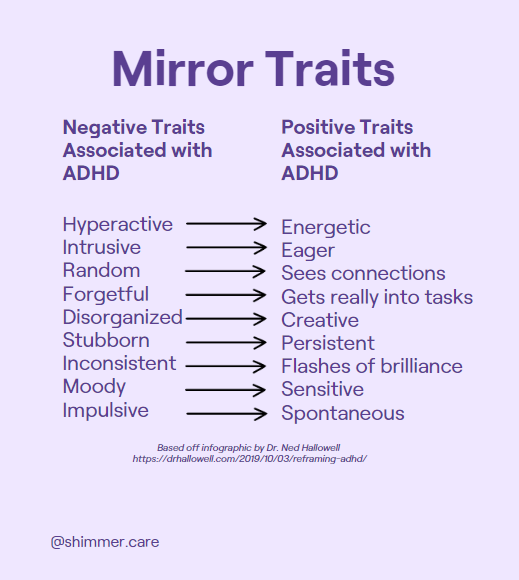 Empowering Self-Love Strategies for Managing ADHD | Shimmer.Care Blog