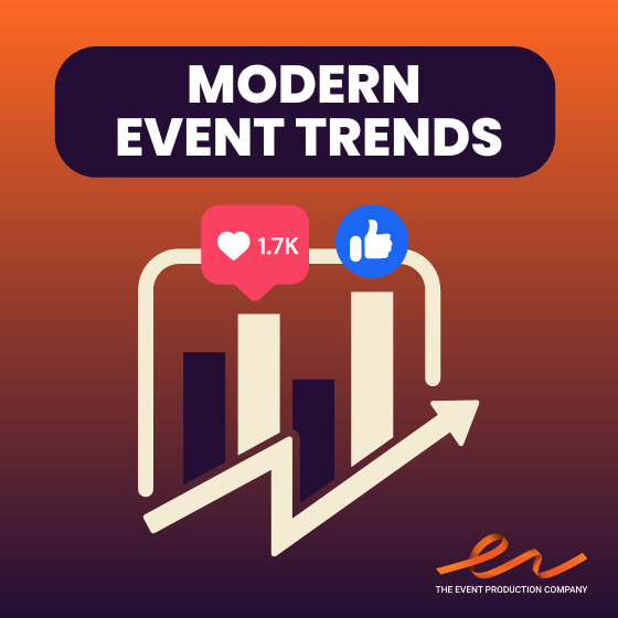 From Sustainability to Personalisation: The Top Event Trends for Modern ...