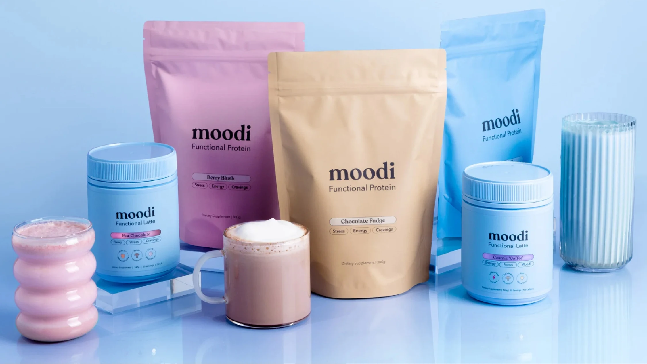 Moodi: Growing a Brand in a Competitive Landscape