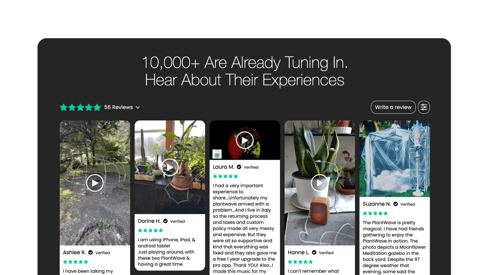 Widget Library | Loox