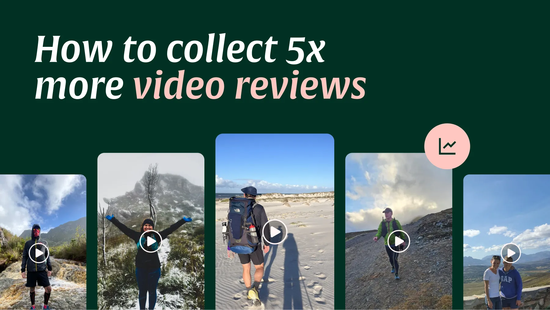 Loox Academy | How to Collect up to 5x More Video Reviews