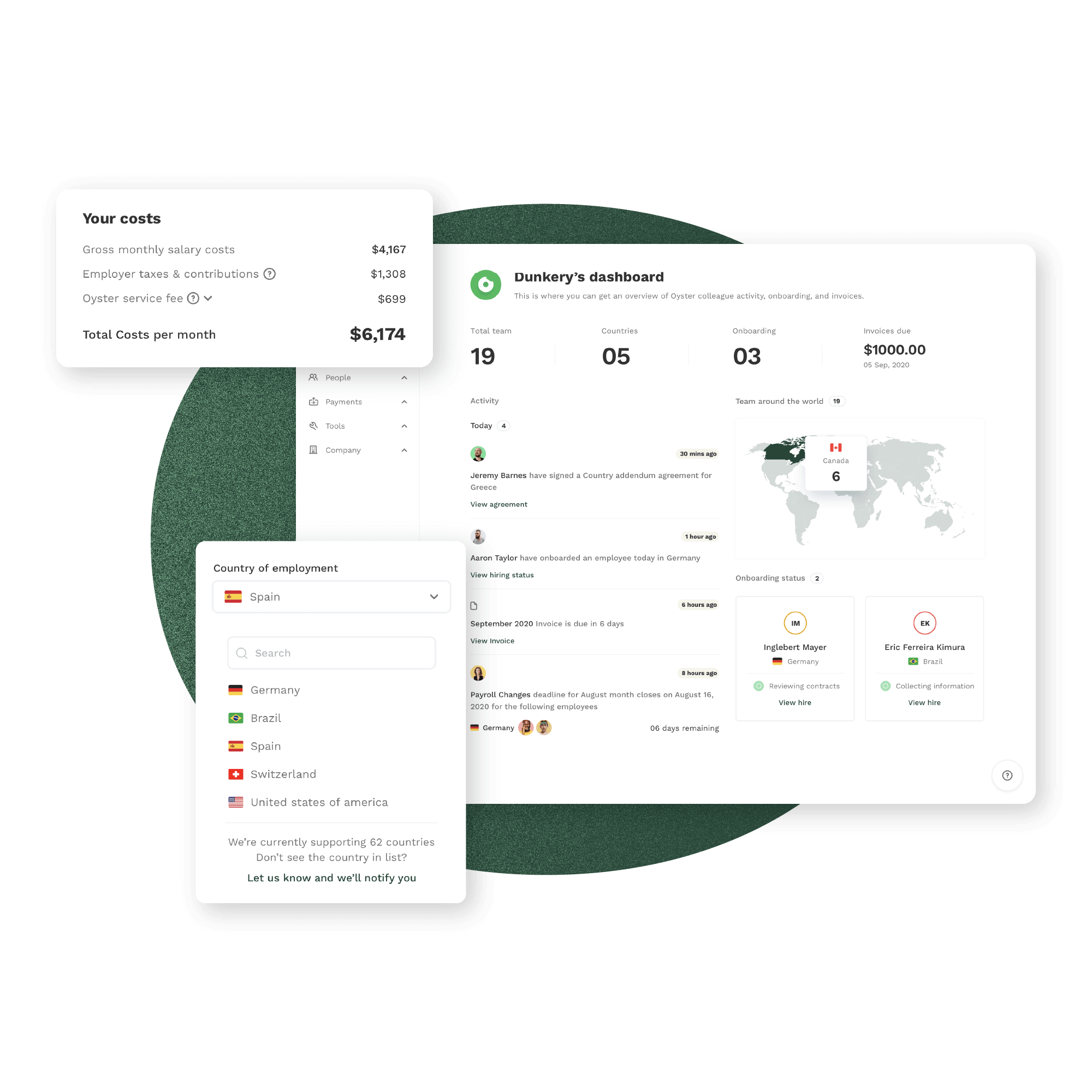 Oyster® the Global HR Platform