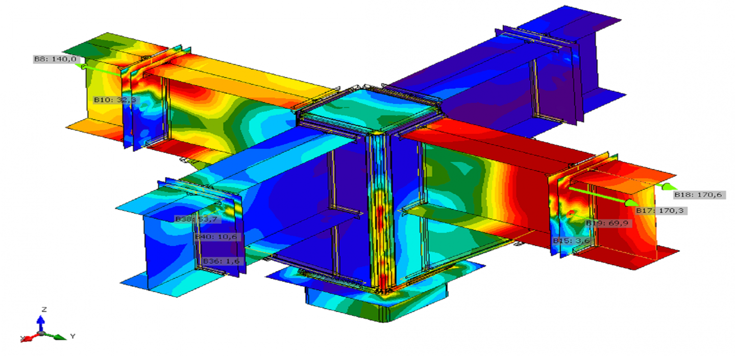 Structural analysis of steel: How will the steel behave?