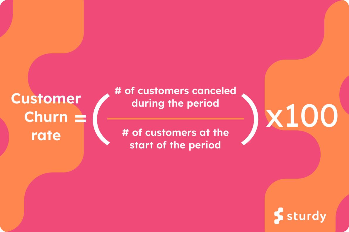 The four types of SaaS churn and how to calculate them | Sturdy.ai