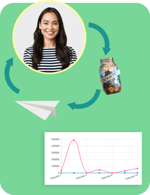 Paybee | Nonprofit Fundraising Events Platform | Hybrid, Virtual and In-Person Events