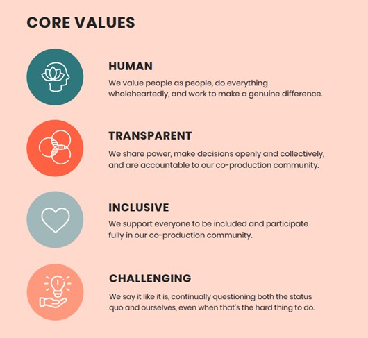 Revisiting our core values | Co-Production Collective